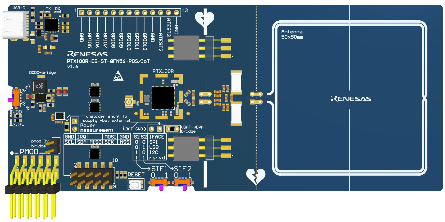 PTX100REK - PTX100R POS/IoT NFC Reader Demonstration Kit | Renesas 瑞萨电子